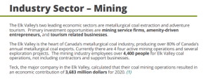 About The Elk Valley – Elk Valley Economic Initiative | TheElkValley.ca