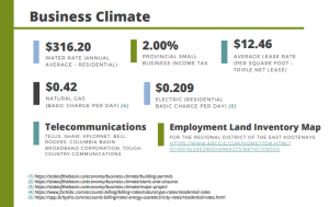 About The Elk Valley – Elk Valley Economic Initiative | TheElkValley.ca